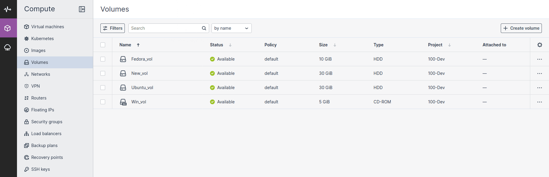 Creating volumes from images - CloudPe