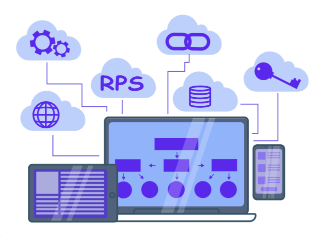 S3 Object Storage Secure Scalable File Storage By Cloudpe